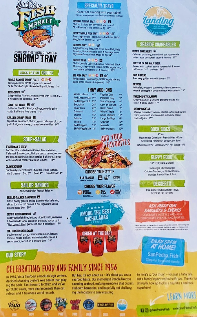 This menu isn't just a list of options&mdash;it's a roadmap to seafood nirvana. Choose wisely, my friends.