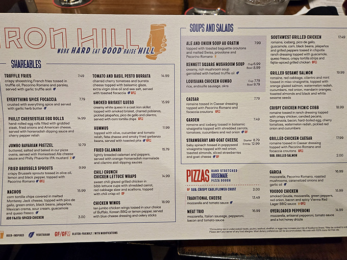 A menu that solves the eternal question: "What do we want tonight?" The answer is everything, especially those legendary wings hiding in plain sight.