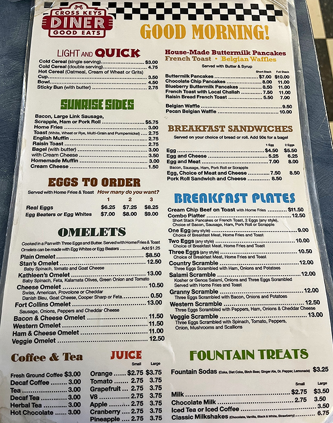 A menu that answers life's most important question: "How many eggs do you want?" Breakfast democracy at its finest.