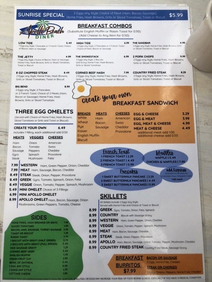 A menu that reads like a love letter to breakfast classics. Each section promises a different path to morning happiness.