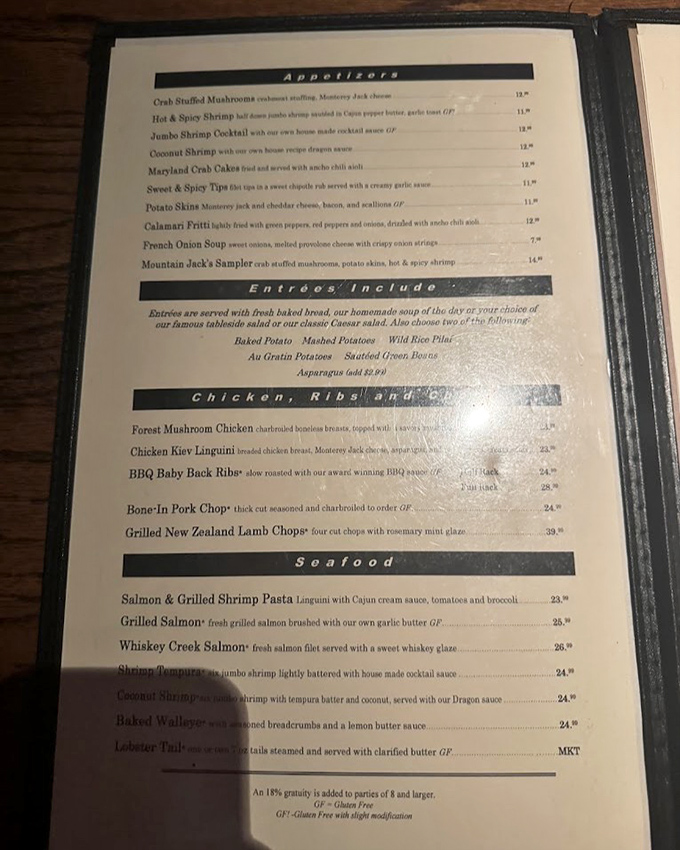 This menu isn't just a list of food&mdash;it's a roadmap to happiness. Each description promises a culinary adventure without needing fancy language to sell it.