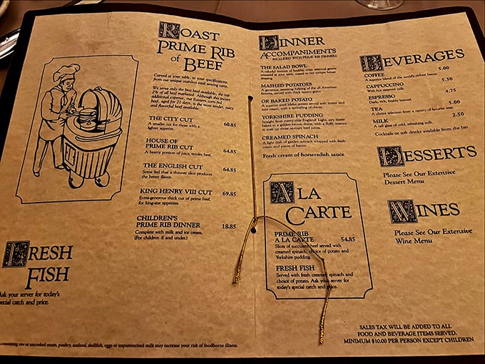 This isn't just a menu &ndash; it's a roadmap to prime rib paradise, complete with cuts named after royalty.