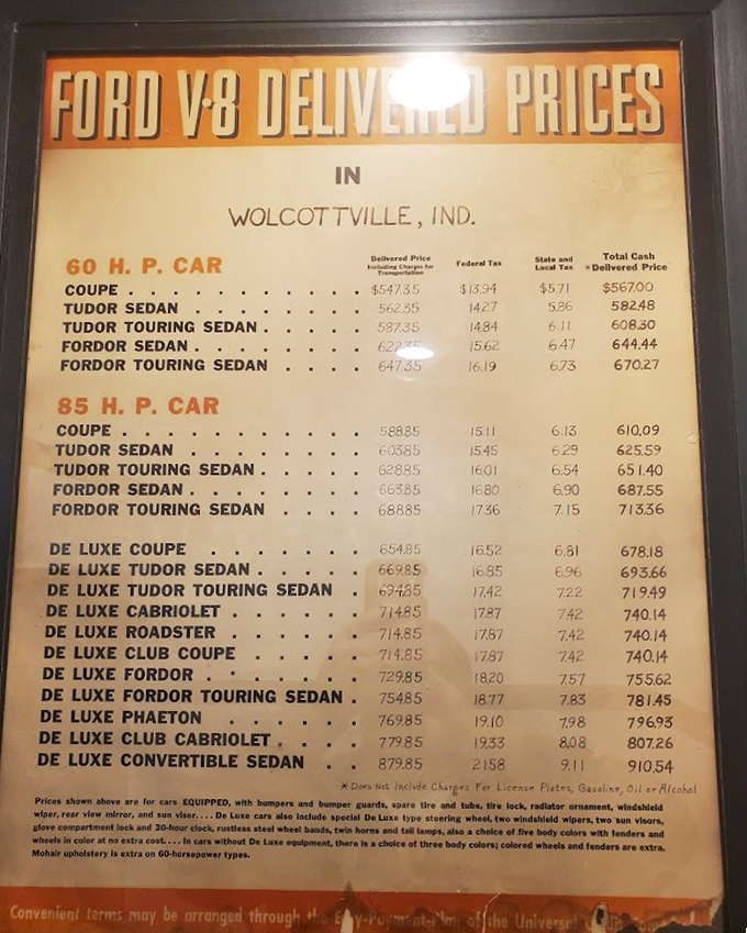 This vintage Ford V8 price list isn't just decoration &ndash; it's a conversation starter that'll have you marveling at $567 cars while waiting for seconds.