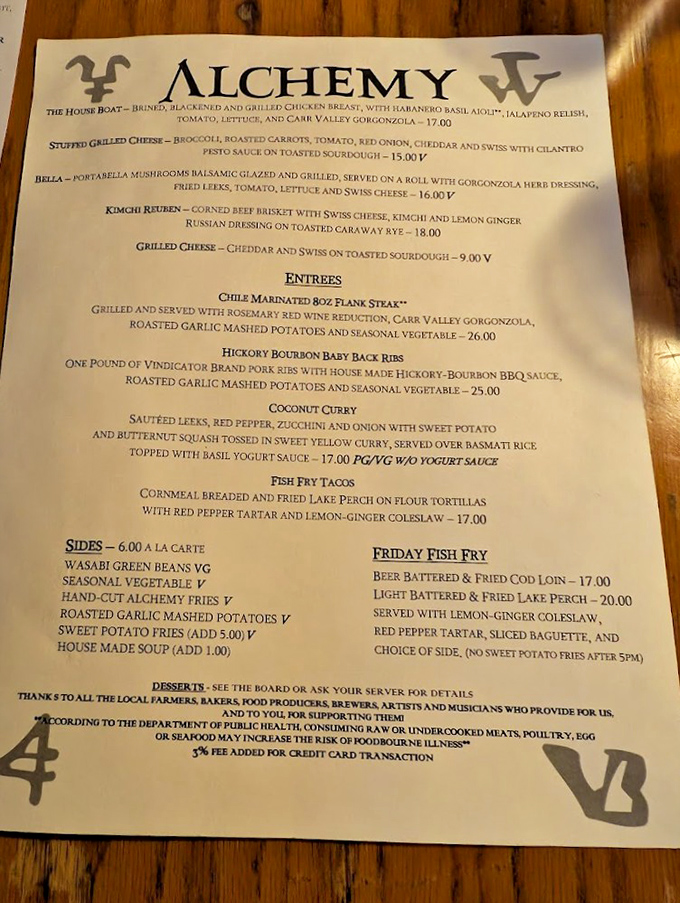 A menu that reads like a love letter to Wisconsin ingredients, where Friday Fish Fry gets the reverence it deserves and local farmers get their well-earned shout-outs.