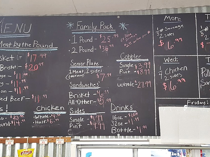 The chalkboard menu speaks the universal language of smoked meat mathematics. Simple equations that always equal satisfaction.