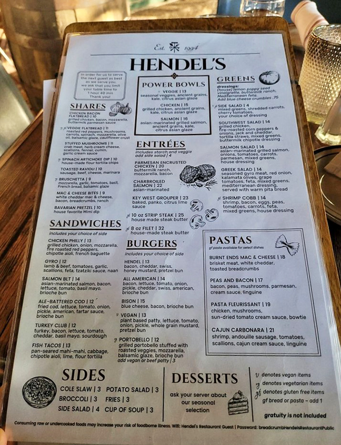 The menu reads like a love letter to comfort food with an upscale twist. That Key West Grouper entry? It's the celebrity of the page.