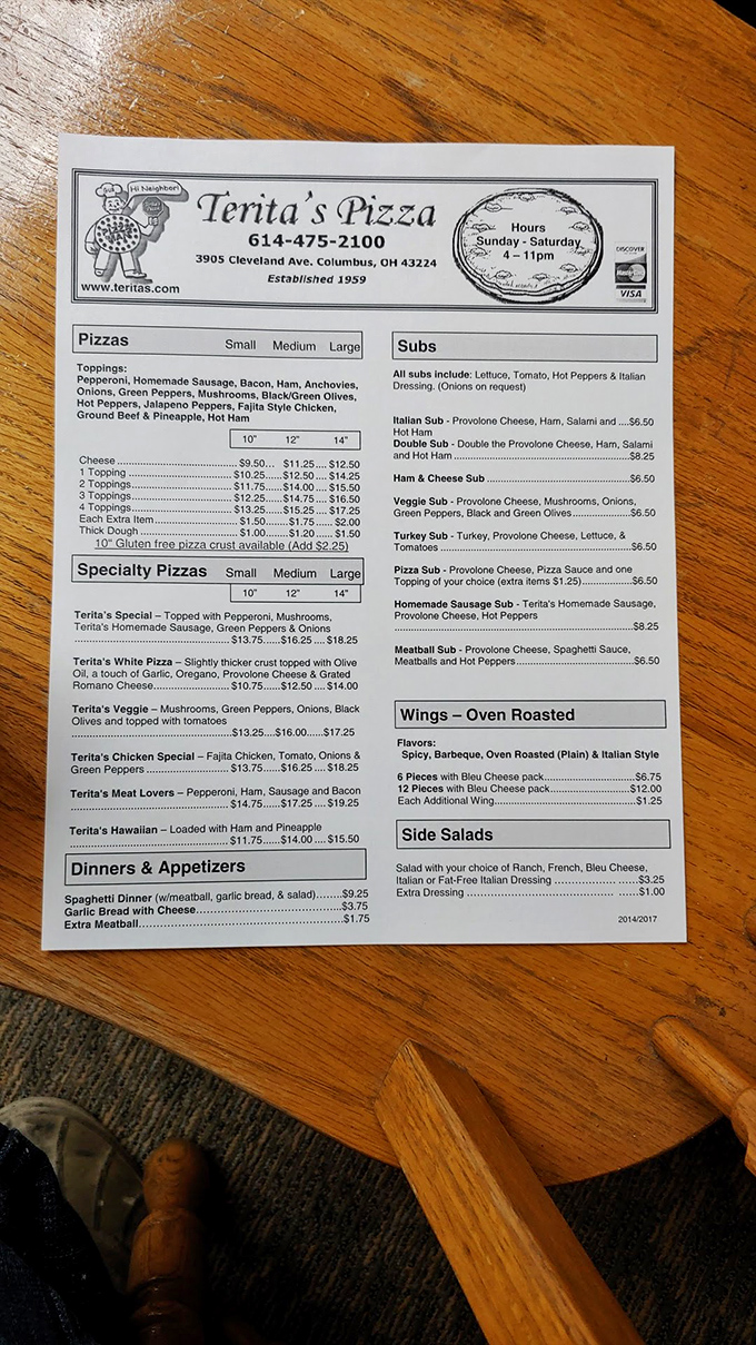 A menu of possibilities! Simple, straightforward options that haven't needed changing because perfection doesn't require updates.