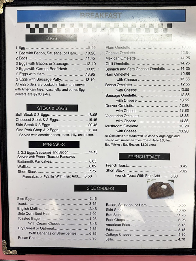 This menu isn't just a list of options&mdash;it's a roadmap to happiness. The only difficult part is choosing which path to take.