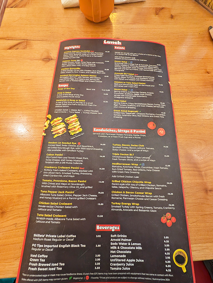 3. menu