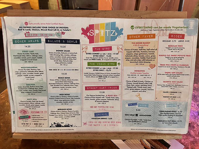 Menu anxiety? Never fear! This colorful roadmap to flavor town highlights every Mediterranean treasure you could possibly crave.