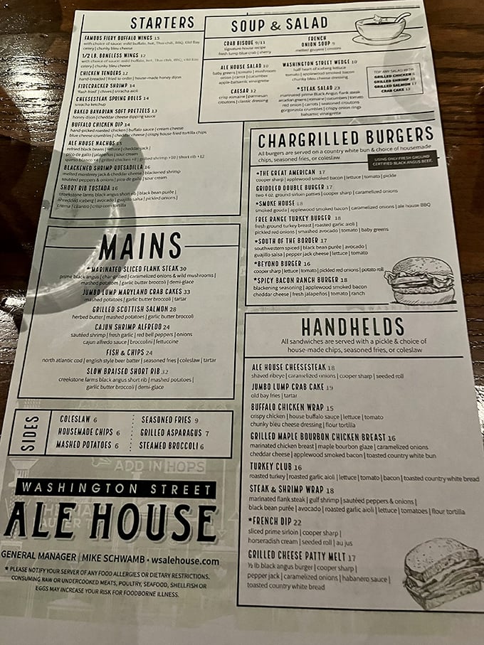 A menu that reads like a love letter to American comfort food. The "Handhelds" section might as well be labeled "Happiness Between Bread."