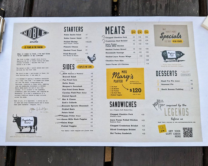 A menu that reads like a love letter to smoked meats. Miss Mary's Platter is the culinary equivalent of hitting the lottery.