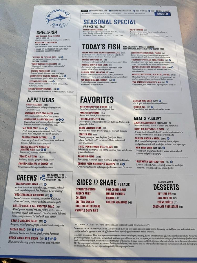 This menu isn't just a list of dishes&mdash;it's a love letter to the Pacific Ocean with enough seafood options to make Neptune jealous.