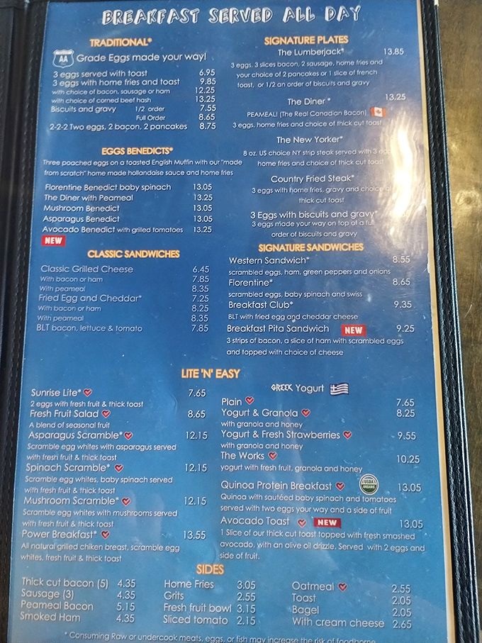 The menu reads like a love letter to breakfast enthusiasts. All-day breakfast? That's not a meal, that's a lifestyle choice!