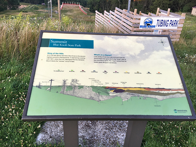 Geography lesson with a view! This informational sign at the summit explains why Blue Knob stands tall among Pennsylvania's peaks.