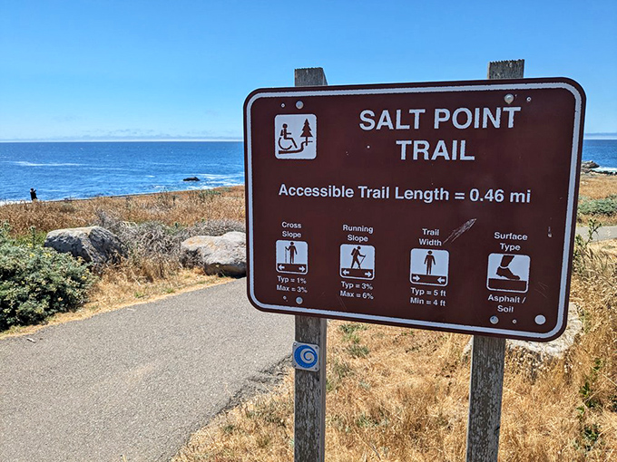 The trail marker promises accessibility for all &ndash; because Mother Nature's greatest hits shouldn't require an Olympic athlete's stamina.