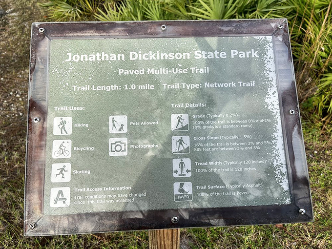 Trail signs: where expectations meet reality. This helpful guide ensures your "quick nature walk" doesn't accidentally become an unexpected marathon. 