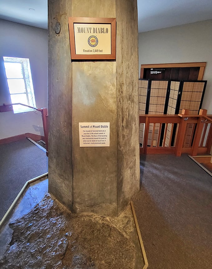 Inside the summit building, this pillar reminds you that you're standing at a point that's been guiding California explorers for centuries.