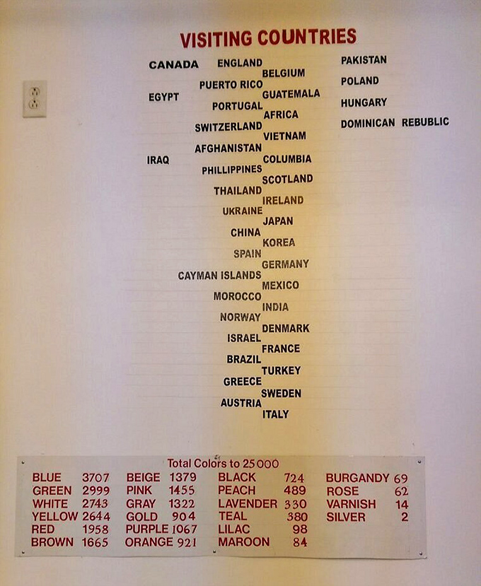 A United Nations of paint enthusiasts. When was the last time Afghanistan, Brazil, and the Cayman Islands agreed on anything?