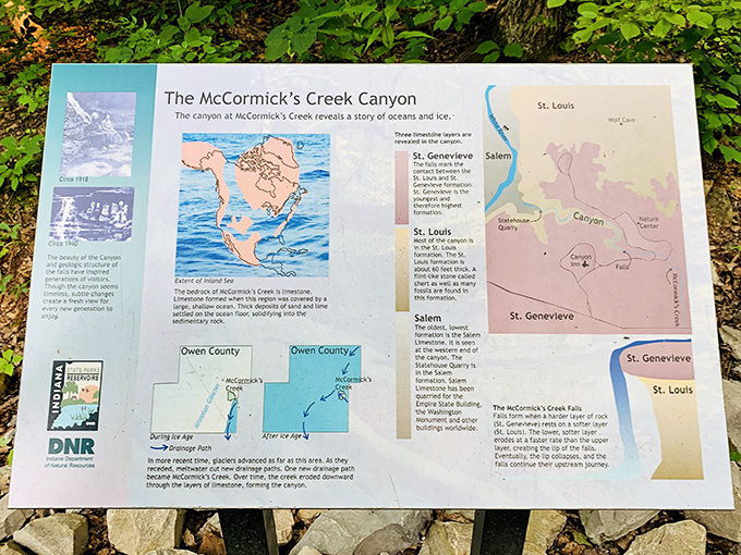 Geology class without the boring parts. This informative sign reveals how ancient seas and glaciers collaborated to create Indiana's first state park.