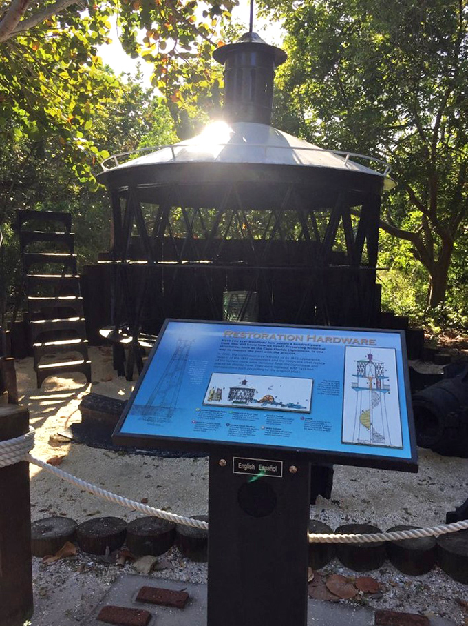 A fascinating display of the lighthouse's inner workings&mdash;proof that 19th-century engineering was both brilliant and incredibly labor-intensive.