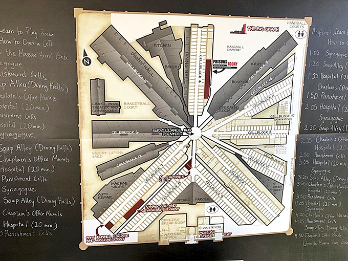 The spider-like design wasn't accidental. This radial layout allowed guards at the central hub to monitor all cell blocks simultaneously&mdash;revolutionary for its time.