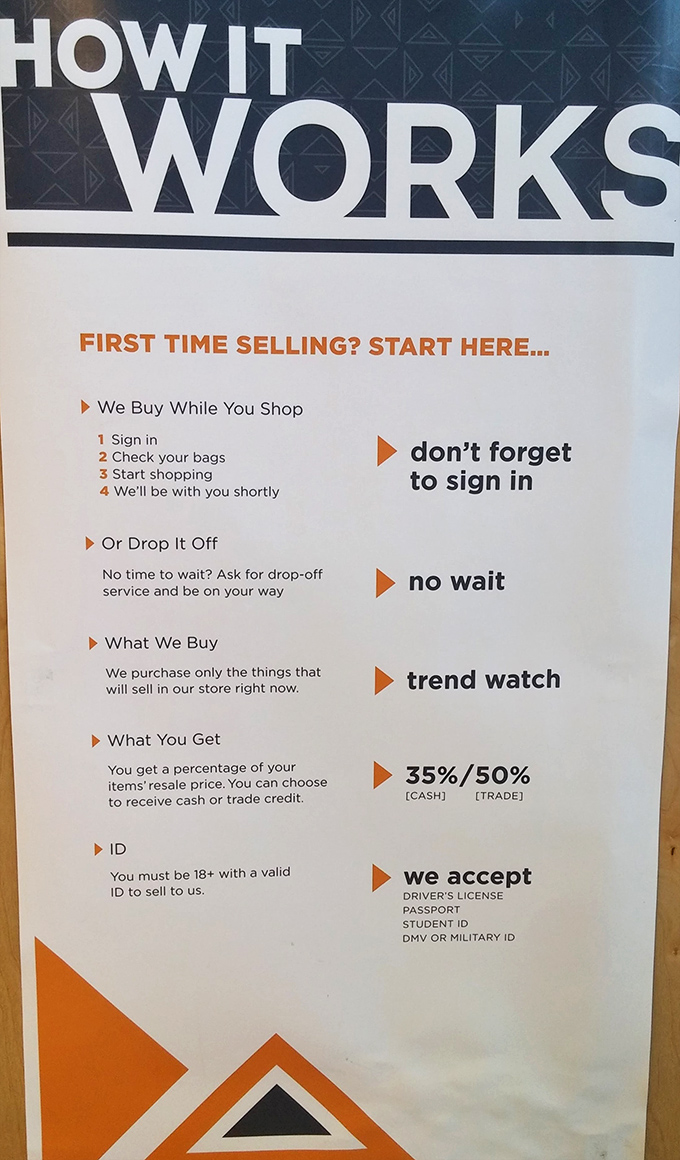 The "How It Works" sign breaks down the selling process with refreshing clarity&mdash;no secret handshakes or fashion insider knowledge required.