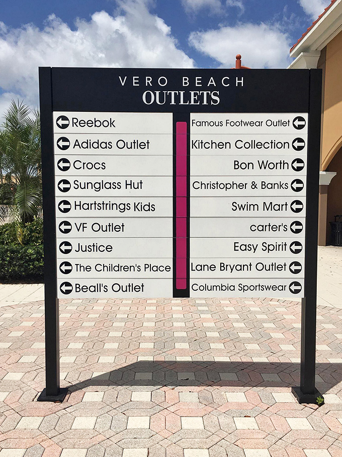 The directory sign &ndash; your treasure map to savings. X marks the spot where your credit card gets a workout.