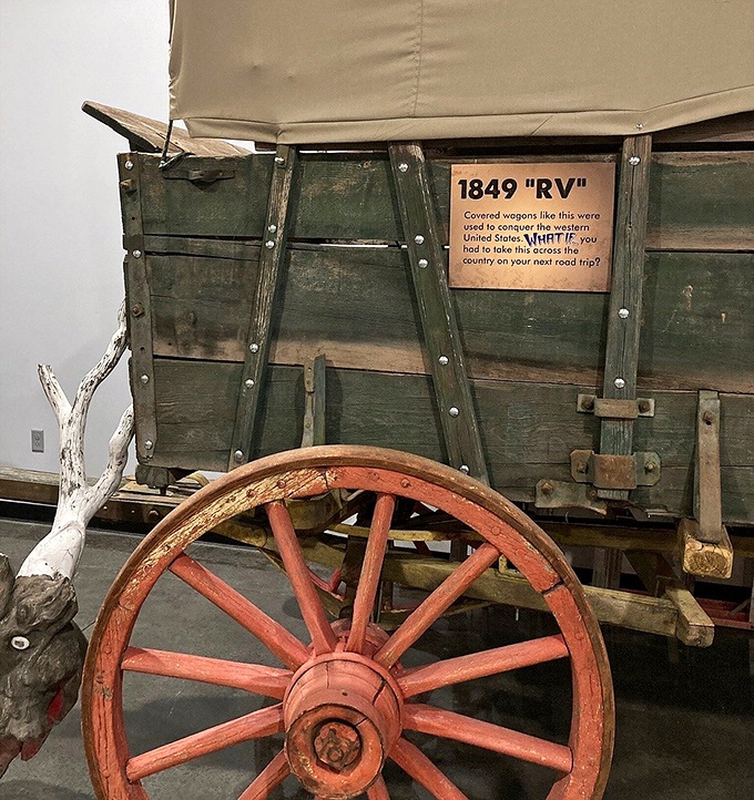 "WHAT IF you had to take this across the country?" asks the 1849 RV exhibit. Suddenly, your economy rental car feels like a luxury liner.