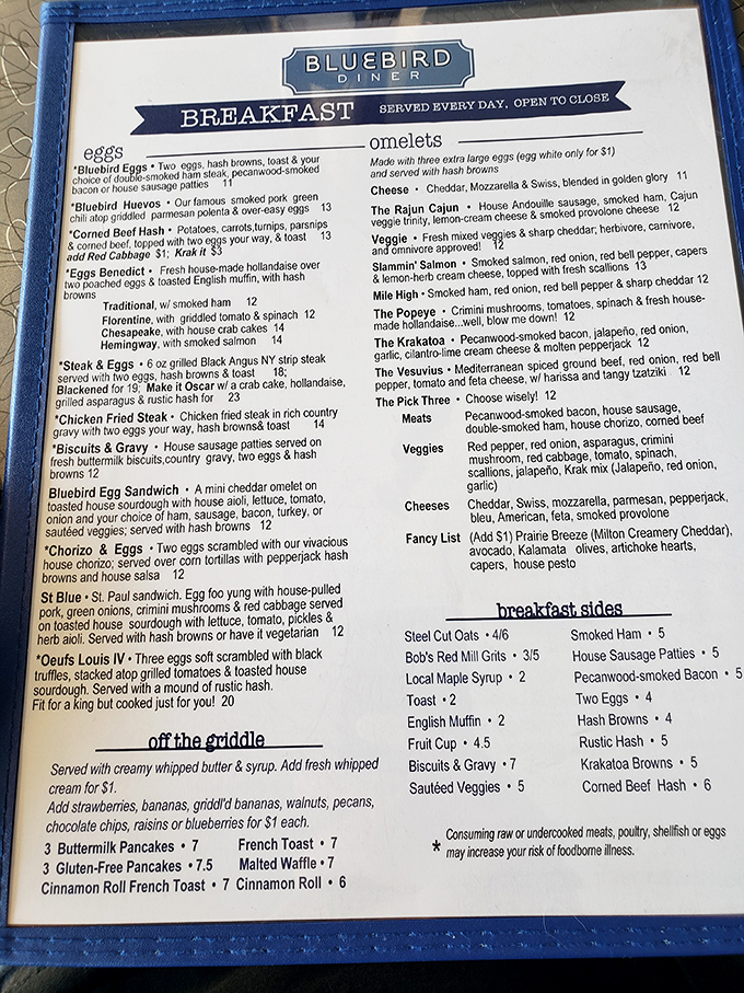 This isn't just a menu&mdash;it's a roadmap to happiness. The "Oeufs Louis IV" isn't pretentious; it's permission to eat like royalty.