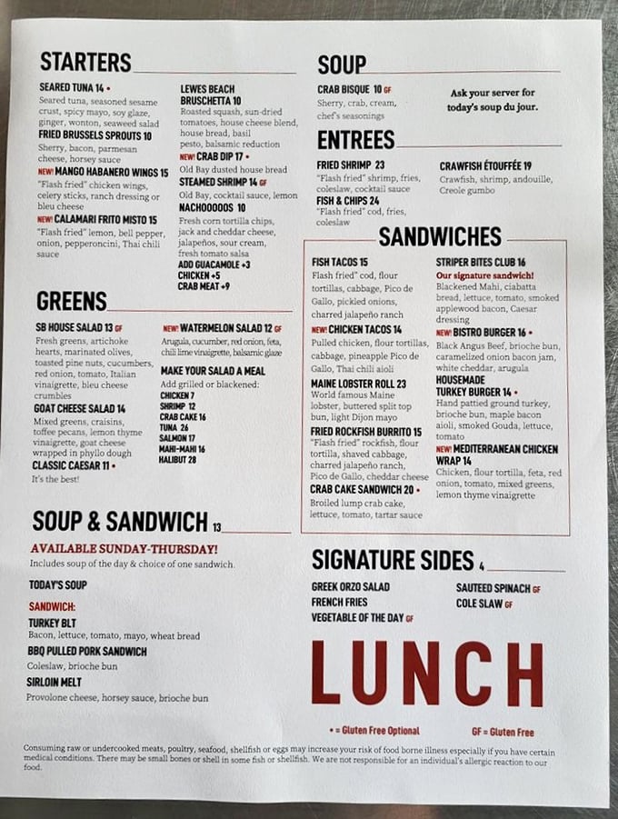 This menu isn't just a list&mdash;it's a treasure map where X marks the spot for those legendary fish tacos and seafood delights.