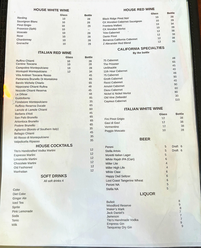 A wine list that doesn't require a second mortgage? Now that's my kind of Italian restaurant. Simple pleasures, honestly priced, with options for every palate.