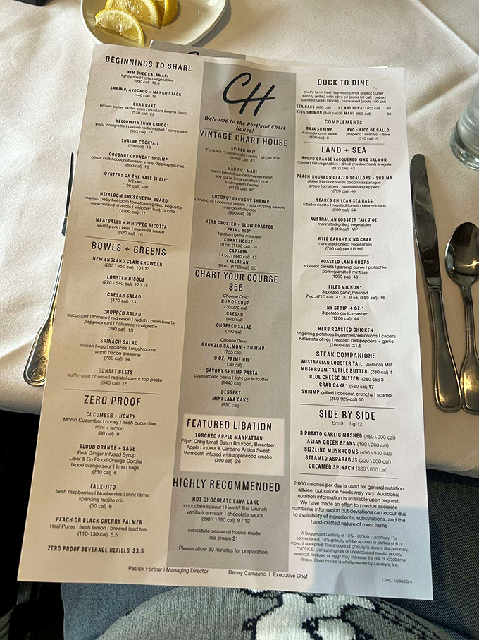 This menu isn't just a list of options&mdash;it's a roadmap to happiness with "Prime Rib" as the ultimate destination. Choose your own adventure, deliciously.