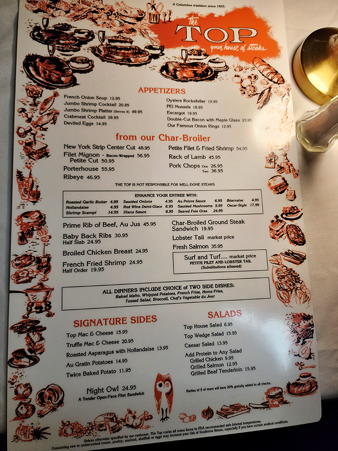 This isn't just a menu&mdash;it's a carnivore's love letter written in classics that have stood the test of time.