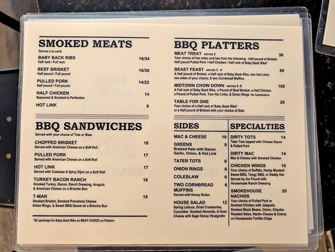 This menu isn't just a list of options&mdash;it's a roadmap to happiness. The only wrong choice is not ordering enough.