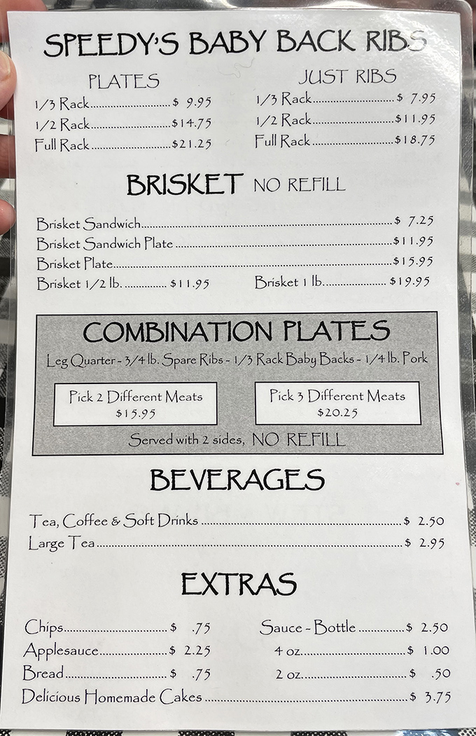 A menu that gets straight to the point&mdash;no fancy descriptions needed when your food speaks volumes. Speedy's Baby Back Ribs might just change your life.