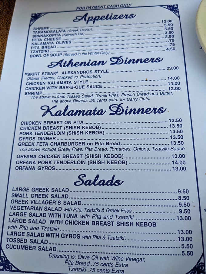 This menu isn't just a list of dishes&mdash;it's a roadmap to Greek culinary bliss. Cash only, folks&mdash;some traditions never change.