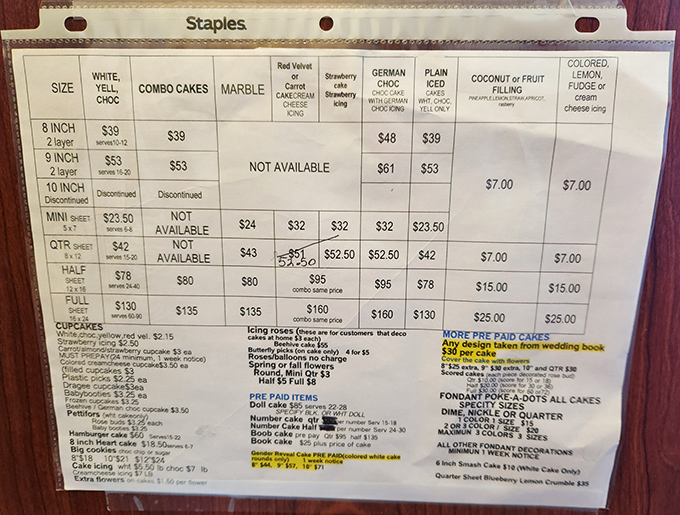 The menu board that's launched a thousand diets—and gloriously derailed them all. Decision paralysis never tasted so sweet.