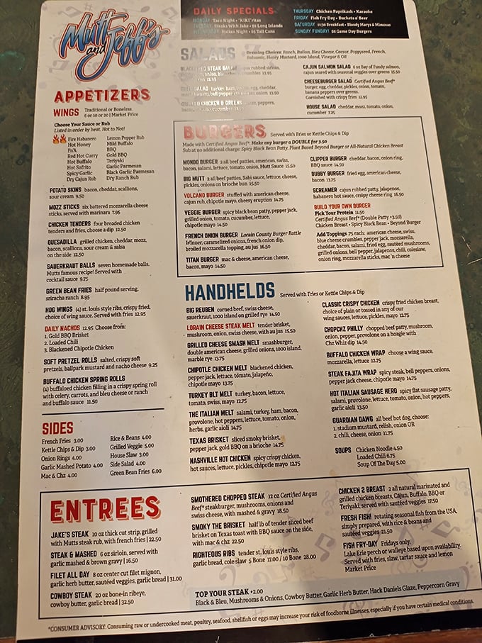 The menu reads like a love letter to American comfort food, with the burger section deserving its own special spotlight.