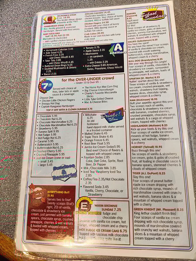 This menu isn't trying to reinvent the wheel &ndash; it's perfecting it. Breakfast classics executed with the confidence of a place that knows what works.