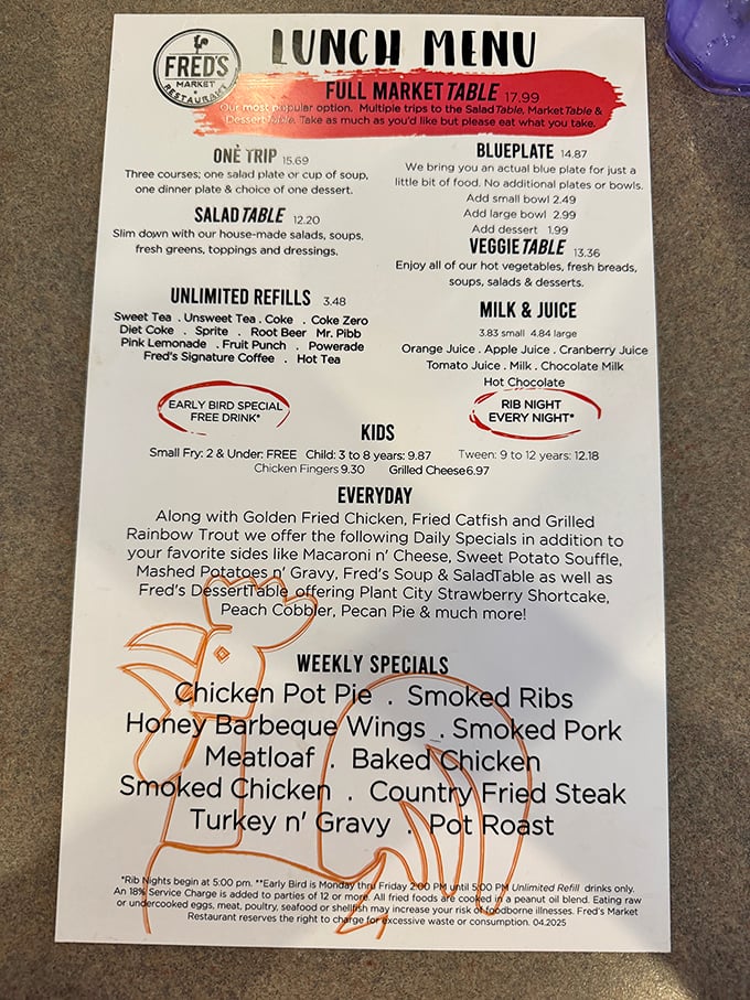 The menu reveals the holy grail &ndash; the "Full Market Table" option. Like choosing the red pill in The Matrix, there's no going back once you've experienced it.