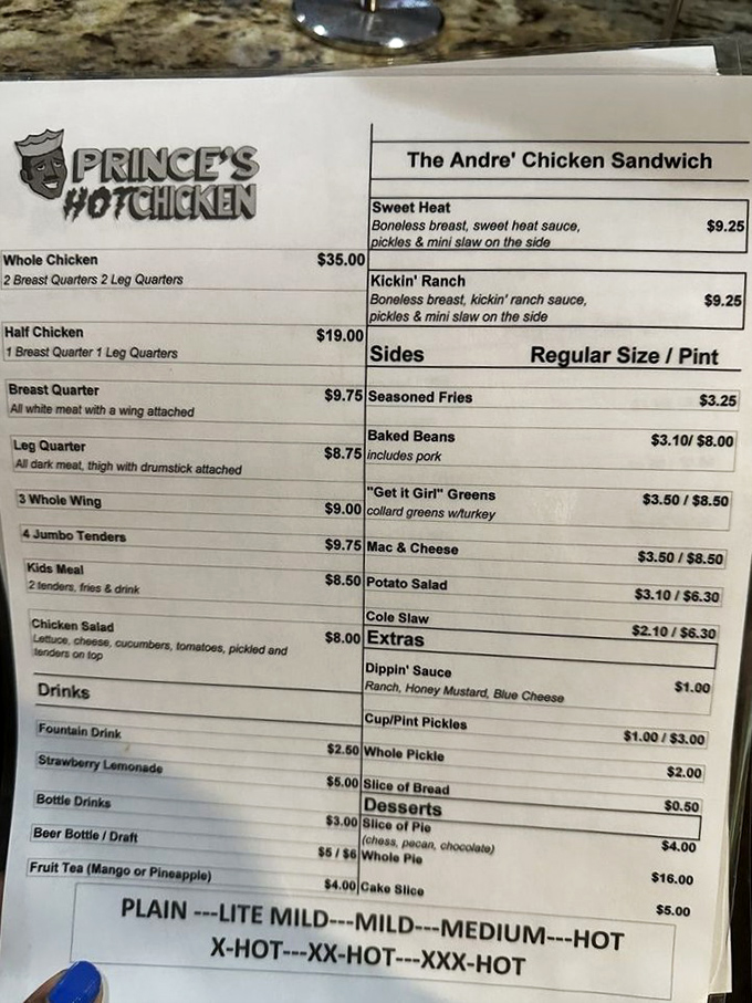 This menu isn't just a list of options&mdash;it's a heat index warning system. Choose your adventure wisely, brave chicken explorer.