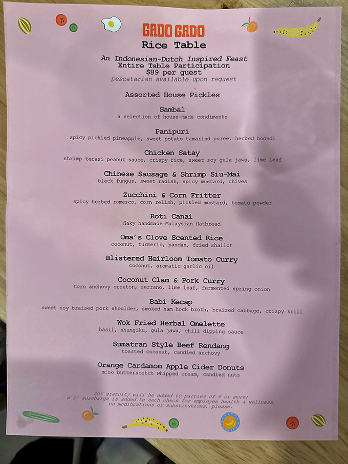 This isn't just a menu&mdash;it's a roadmap to flavor paradise. The Rice Table experience promises a journey through Indonesian cuisine's greatest hits.