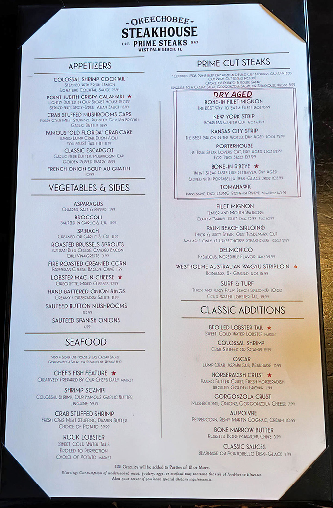 This menu isn't just a list of options&mdash;it's a roadmap to beef nirvana, with each selection promising a different path to steak enlightenment.