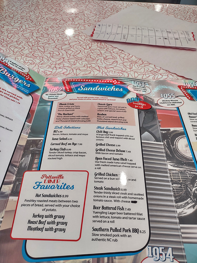 This isn't just a menu—it's a historical document chronicling America's love affair with sandwiches. The timeline design is almost as delicious as the offerings.