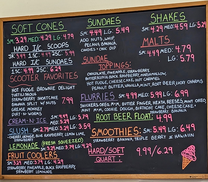 The dessert menu board&mdash;where diet plans go to die happy deaths and ice cream dreams come true.