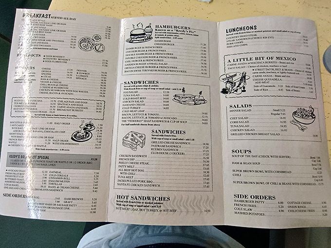 This isn't a menu&mdash;it's a roadmap to comfort. Notice how the breakfast section takes up the most real estate? Priorities, people.