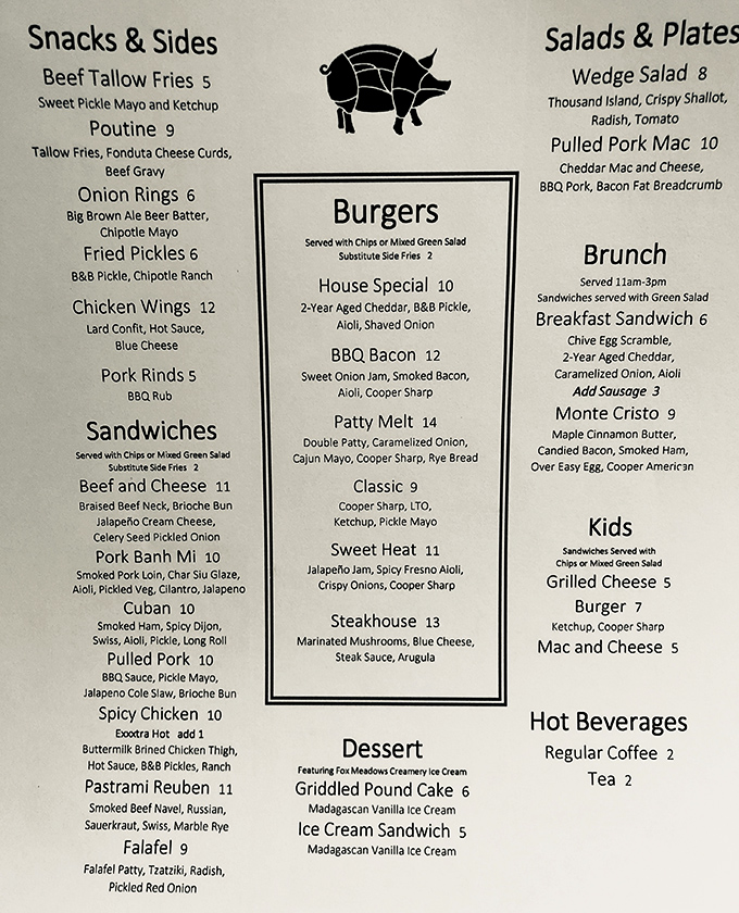 This menu isn't just a list&mdash;it's a roadmap to happiness. The pig illustration in the center knows exactly what you're in for.