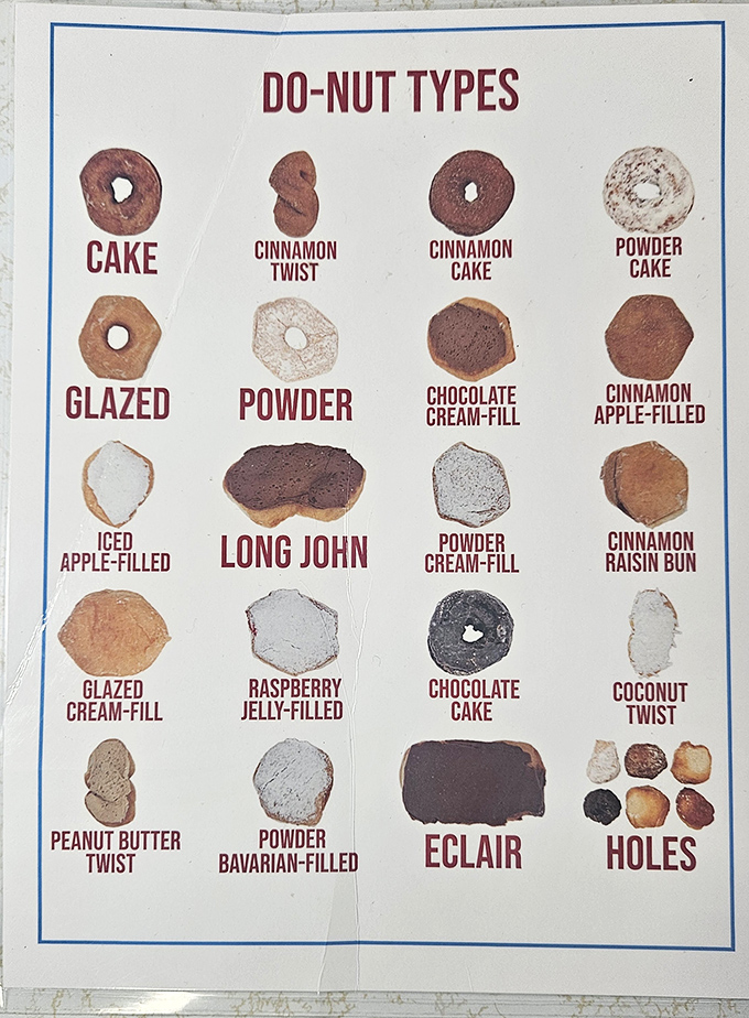 The menu board at Krumpe's is like a treasure map for your taste buds. Twenty varieties of fried dough nirvana, each with its own personality.