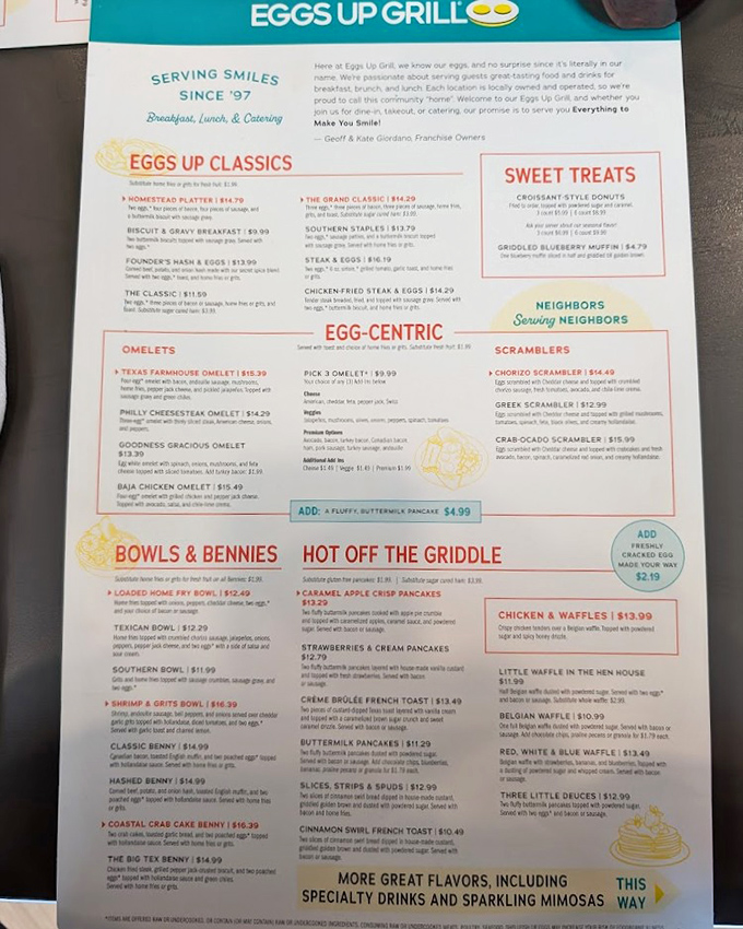This menu isn't just a list of food—it's a roadmap to happiness. "Egg-centric" isn't just cute wordplay; it's an accurate description of my personality before coffee.